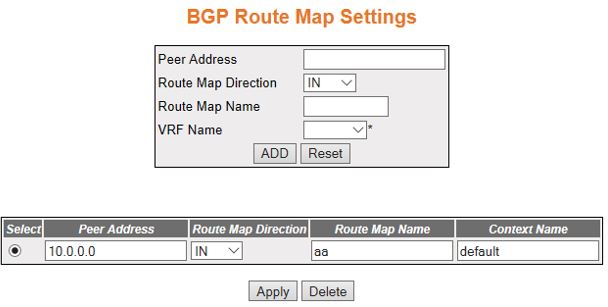 BGP (Beta Version)