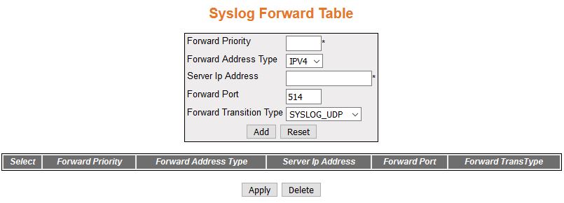 Syslog