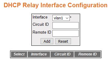 DHCP Relay