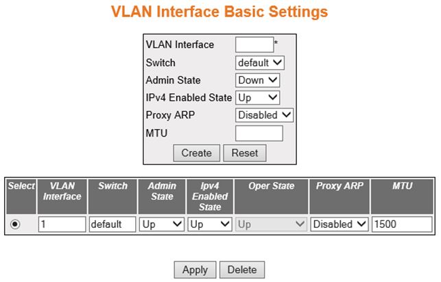 Web Interface: IP Address and Default Routes