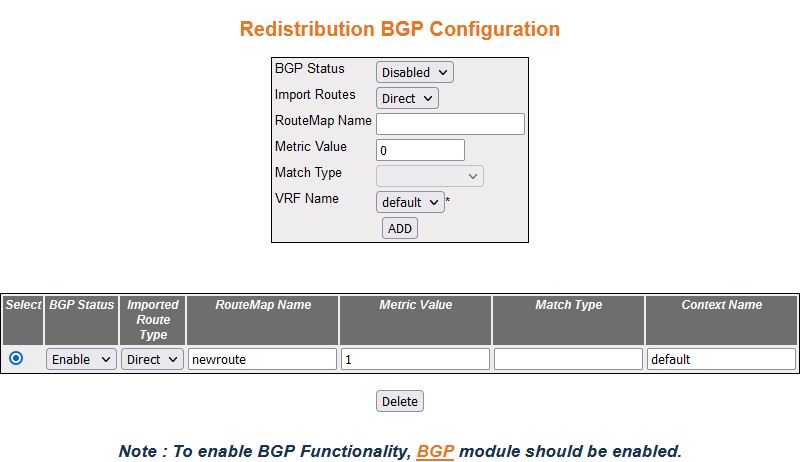 Route Redistribution