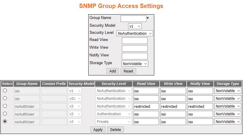 SNMP