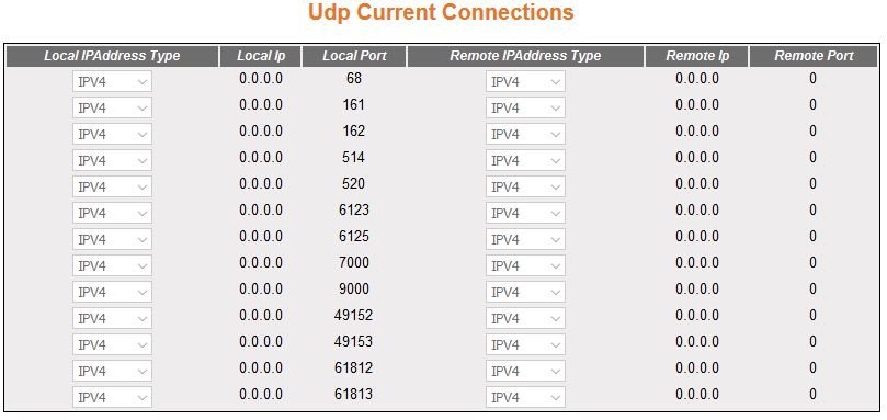 UDP Connections