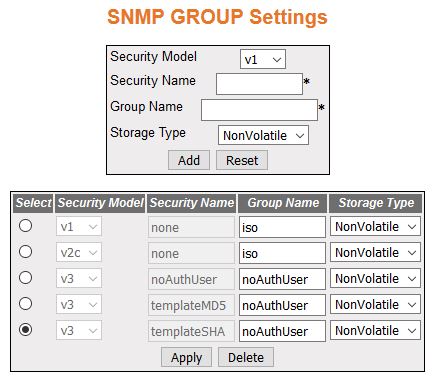 SNMP